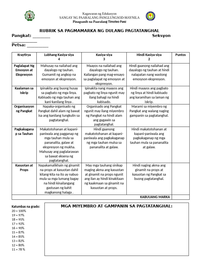 2ND_QTR_PT_RUBRIK-SA-PAGMAMARKA-NG-DULANG-PAGTATANGHAL | PDF