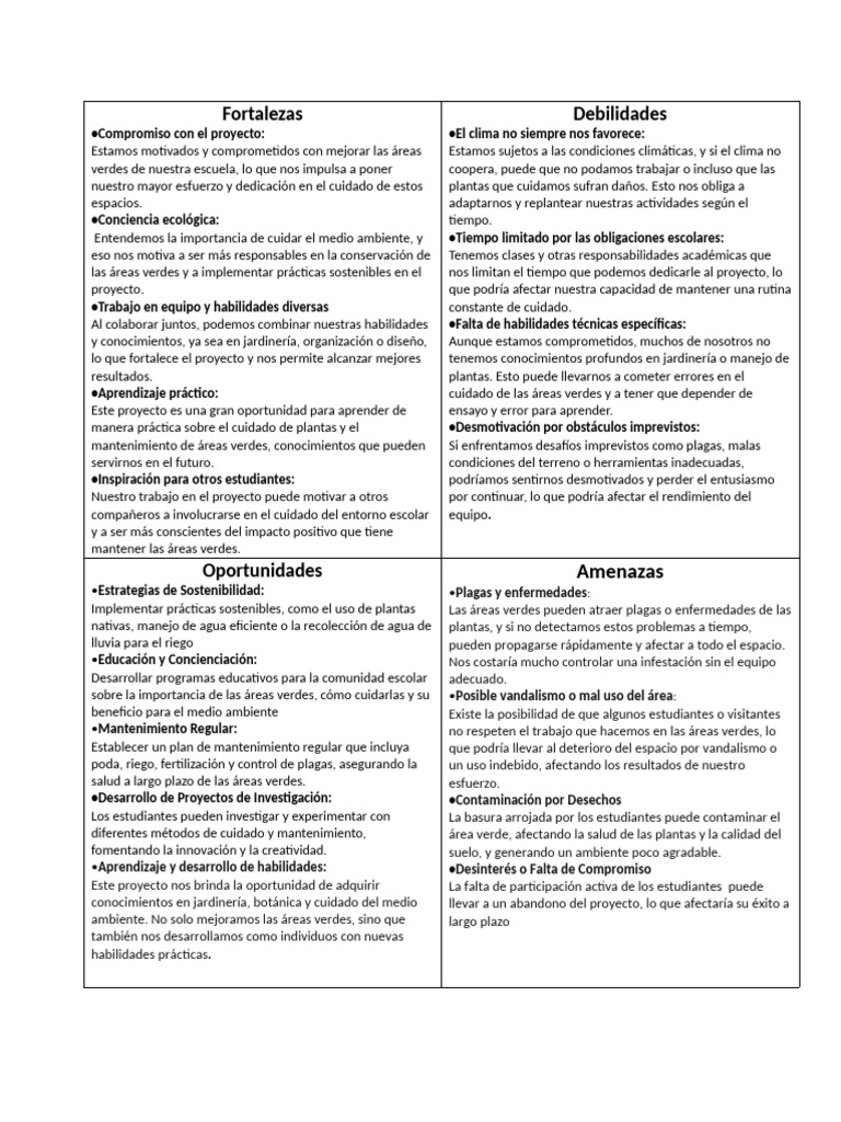 Análisis Foda | PDF | Aprendizaje | Riego