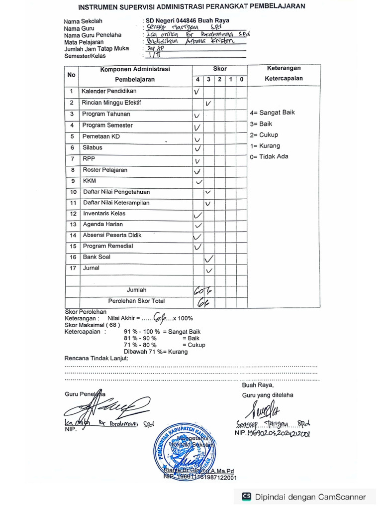Penelahan Perangkat Ajar 4 Ica Onika | PDF