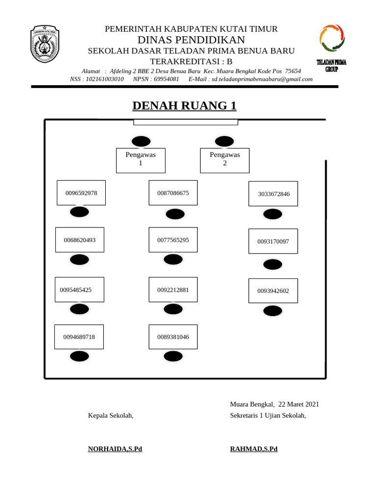 Denah Ruang Ujian 2017 | PDF