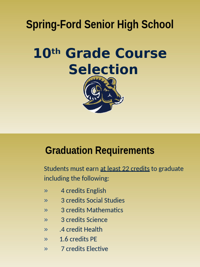 10th Grade Course Selection Guide | PDF | Advanced Placement | Educational Stages