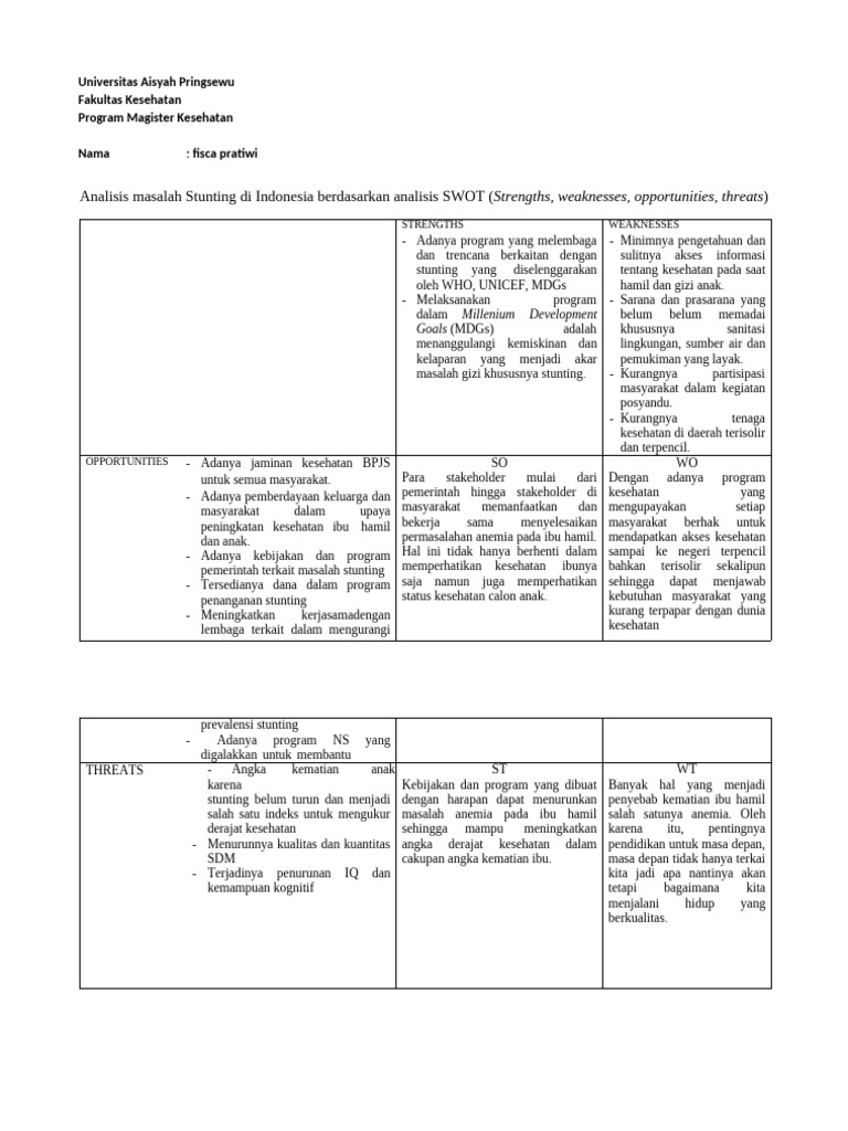 Analisis Swot_Fisca Pratiwi | PDF