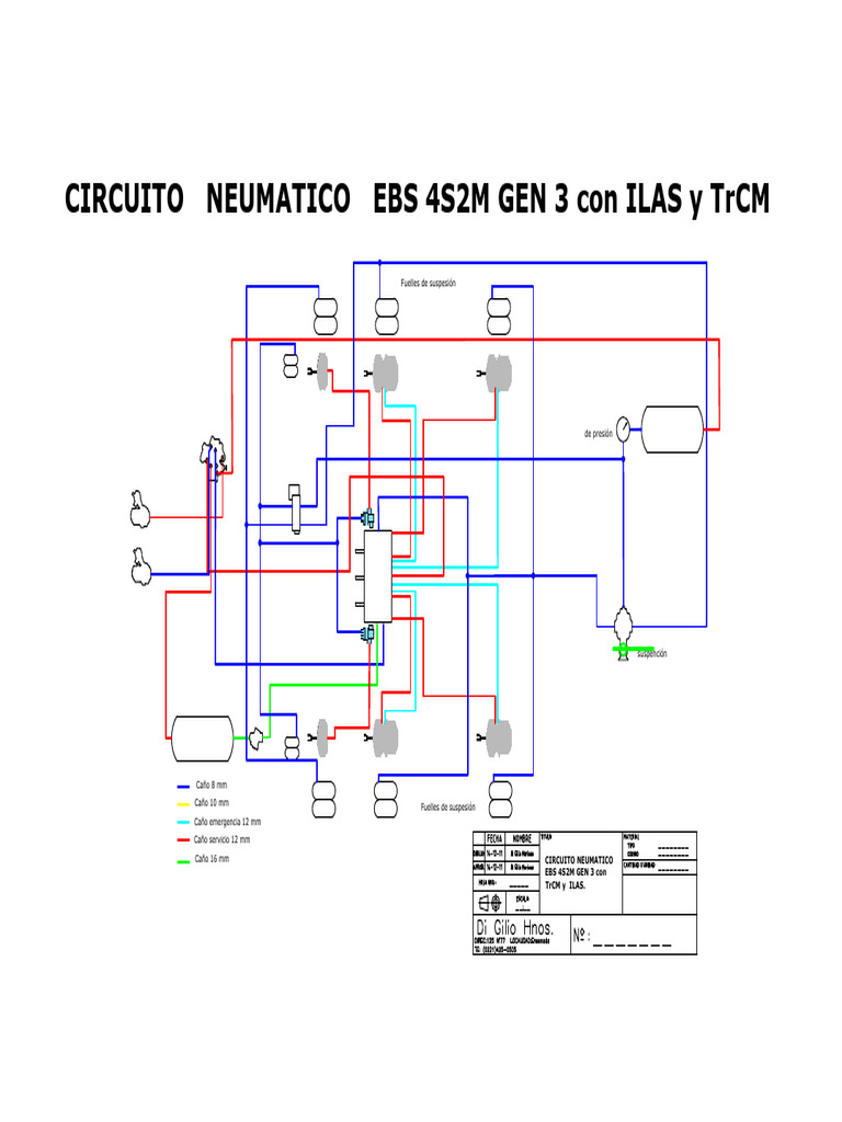 Circuito Neumático EBS 4S2M GEN 3 con ILAS y TrCM | PDF | Tecnologías de gas | Ingeniería mecánica