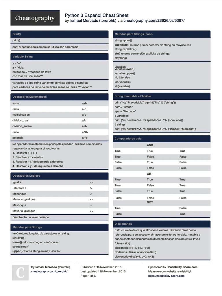 PDF Python 3 Espaol Cheat Sheet by Via - Compress | PDF | Python ...