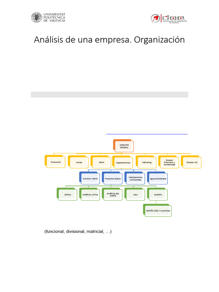 PL4 ANALISIS DANONE Parte 3 | PDF | Gestión estratégica | Economía Financiera