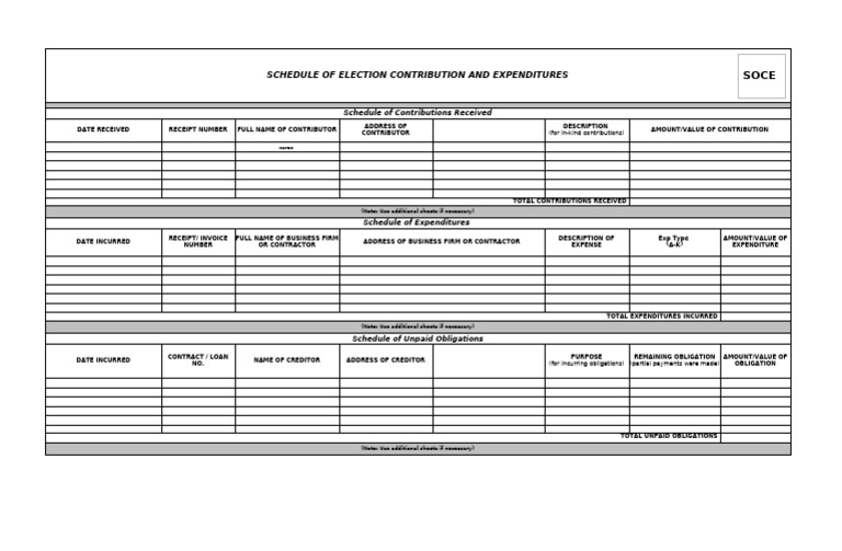 SOCE2023BSKEFORMS_FORM2_ | PDF | Expense | Business Law