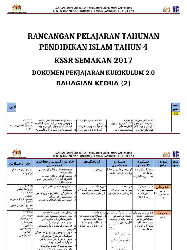 RPT Pendidikan Islam Tahun 4 KSSR Semakan 2017 - Bahagian 2 | PDF