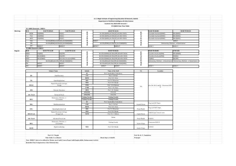 Time-Table 2024-25 Sem -I (Computer, AIDS, CSD) - SY AI&DS (6) | PDF | Computing | Computer Science
