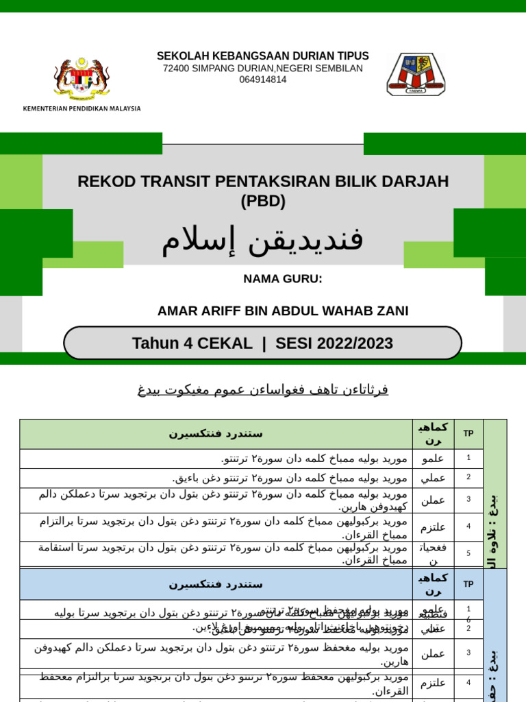 Rekod Transit PBD Pend Islam Tahun 4 2022 | PDF