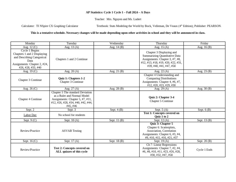 APStats Calendar Cycle1 ADays | PDF | Statistics | Data Analysis