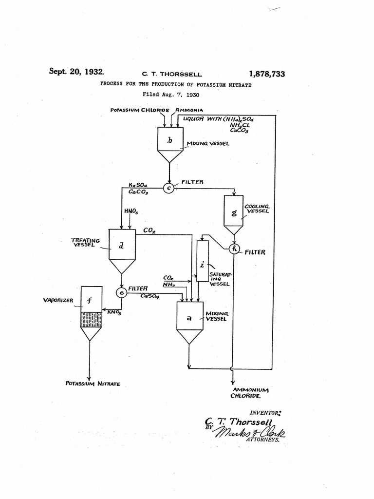 Potassium Nitrate Production Process | PDF | Ammonium | Chemistry