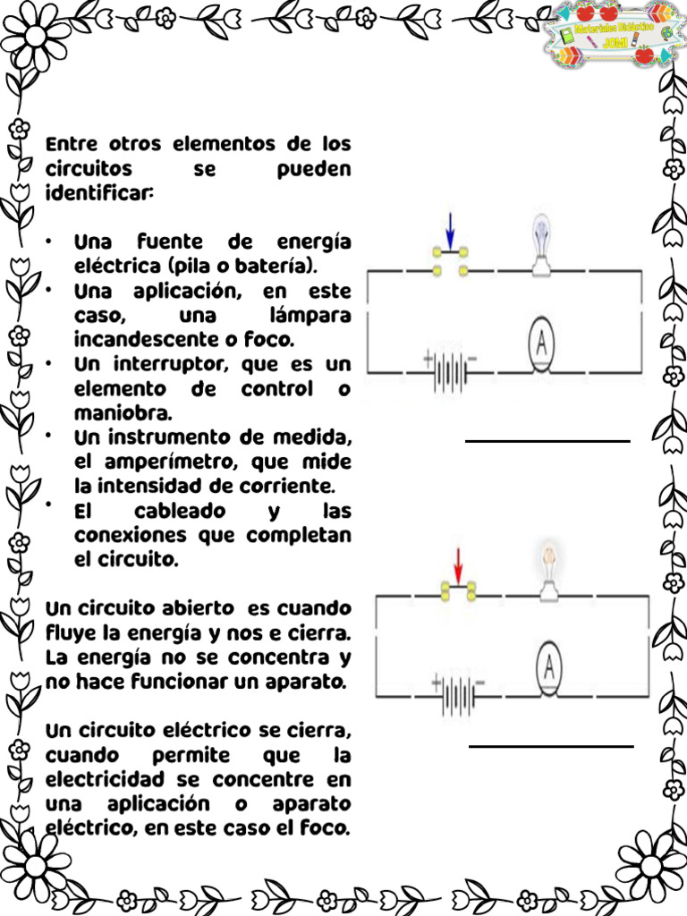 Circuito Abierto y Cerrado | PDF