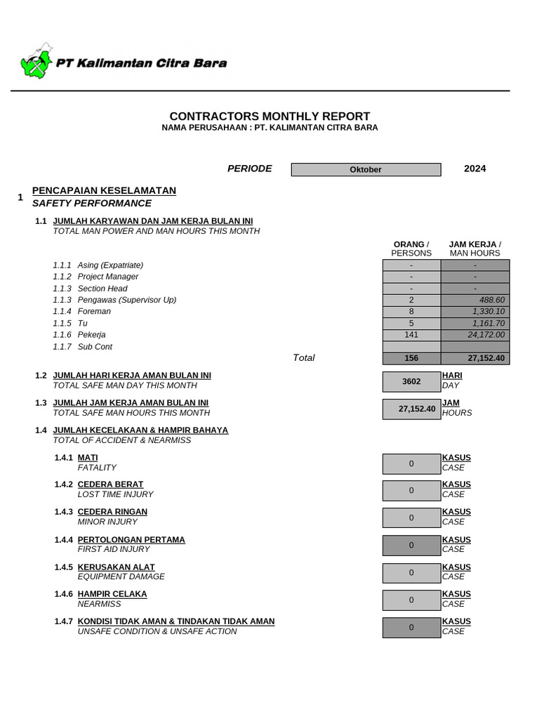 Monthly Report - BT - Oktober - 2024 | PDF