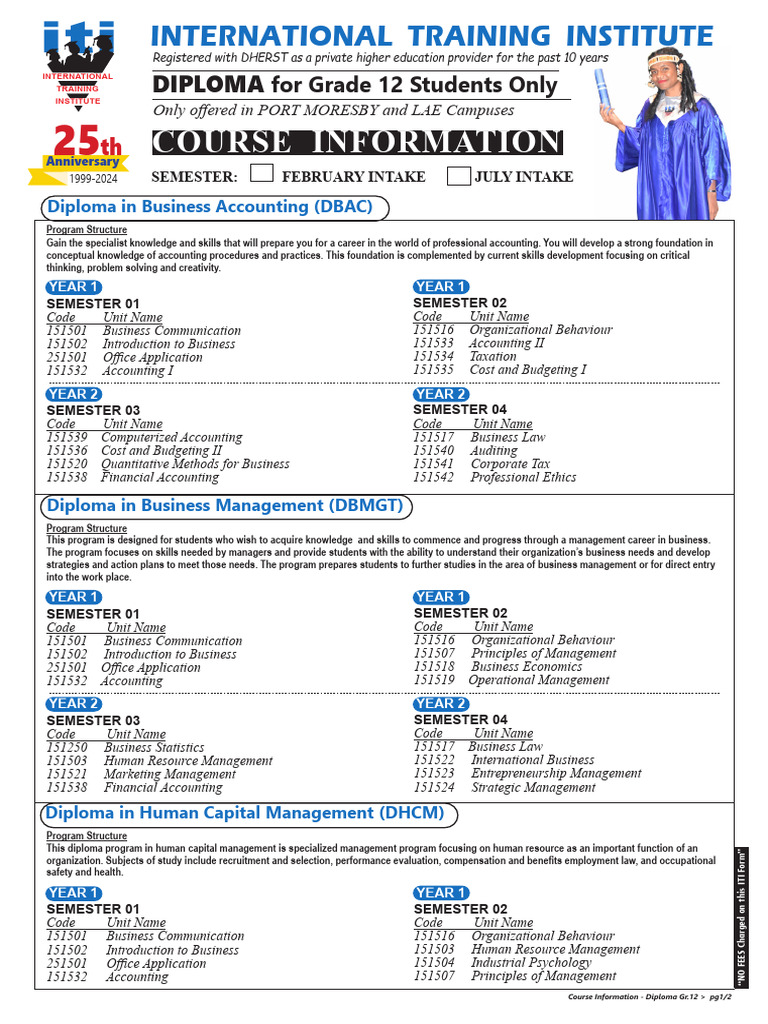 2025 Diploma Forms 7 Courses POM Lae | PDF | Human Resource Management ...