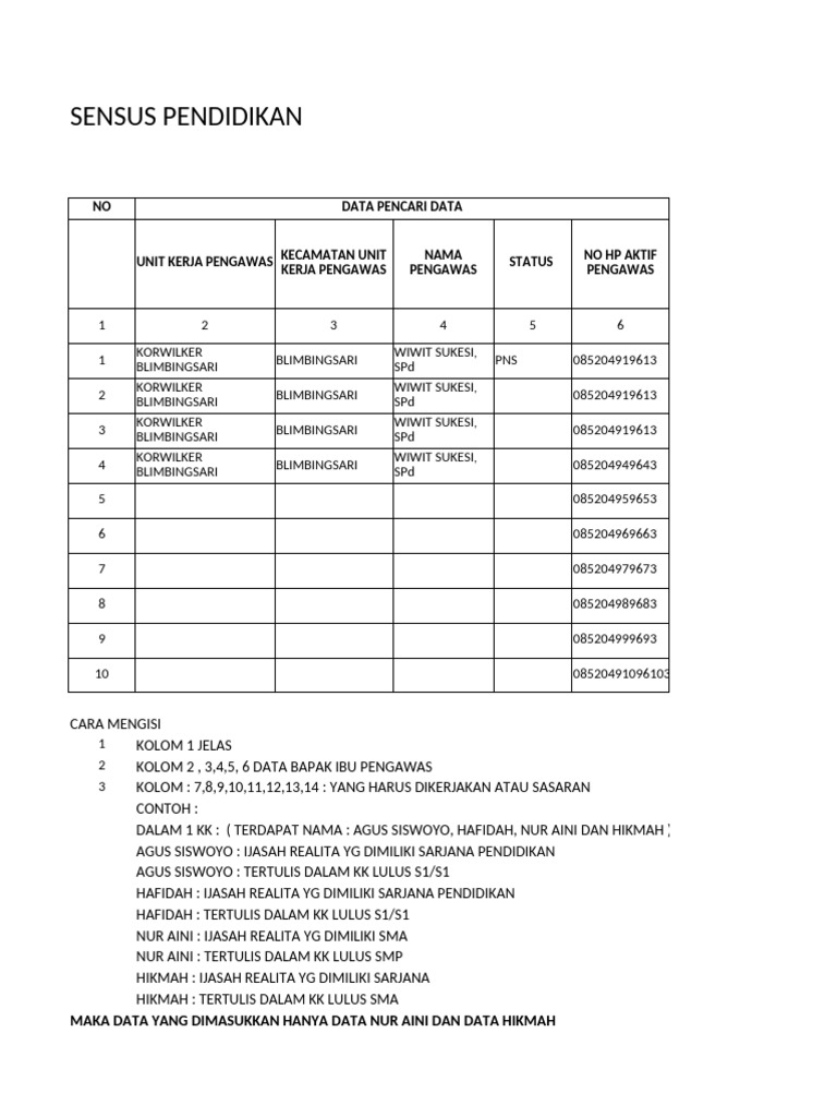 Form Sensus Pendidikan 2023 - Pengawas | PDF
