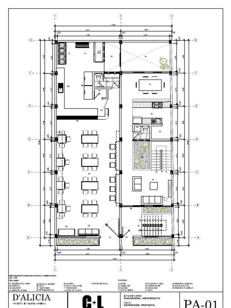 Architecture & Design Data Summary | PDF