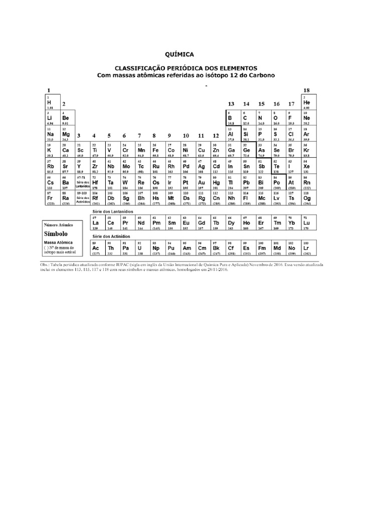 Tabela Periodica PDF Ufrgs | PDF