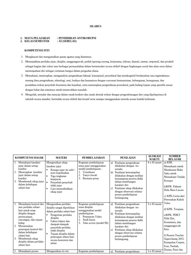Silabus Kelas XI | PDF