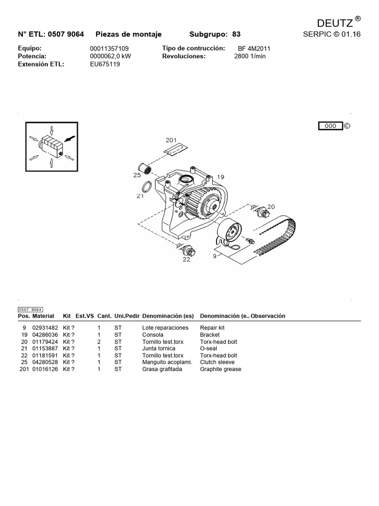 Kit de Bba. Hidr | PDF