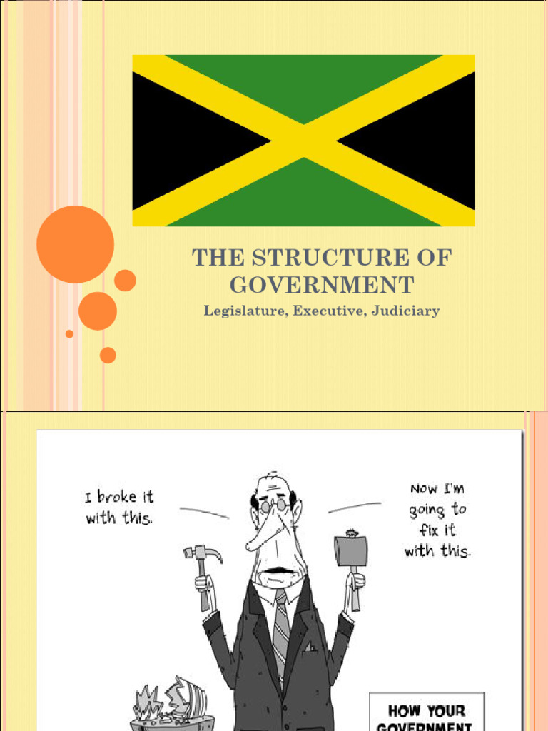 Structure of Jamaica's Government System | PDF | Speaker (Politics ...