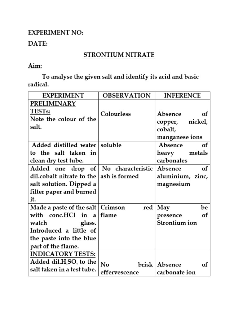Strontium Nitrate | PDF | Salt (Chemistry) | Ammonium