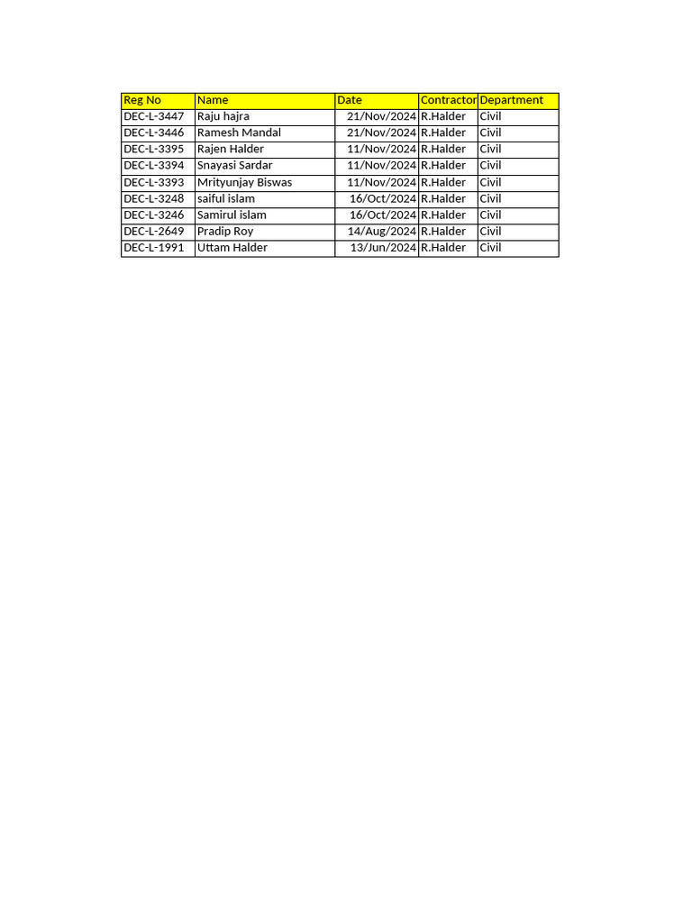 Sep - Month Issued List | PDF