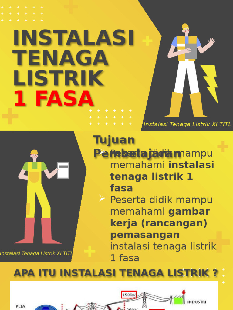 11 - Media Pembelajaran - Instalasi Tenaga Listrik 1 Fasa - Konsep, Komponen, Perencanaan | PDF