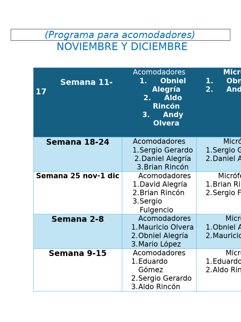 Programa de Acomodadores JW Nov-Dic | PDF
