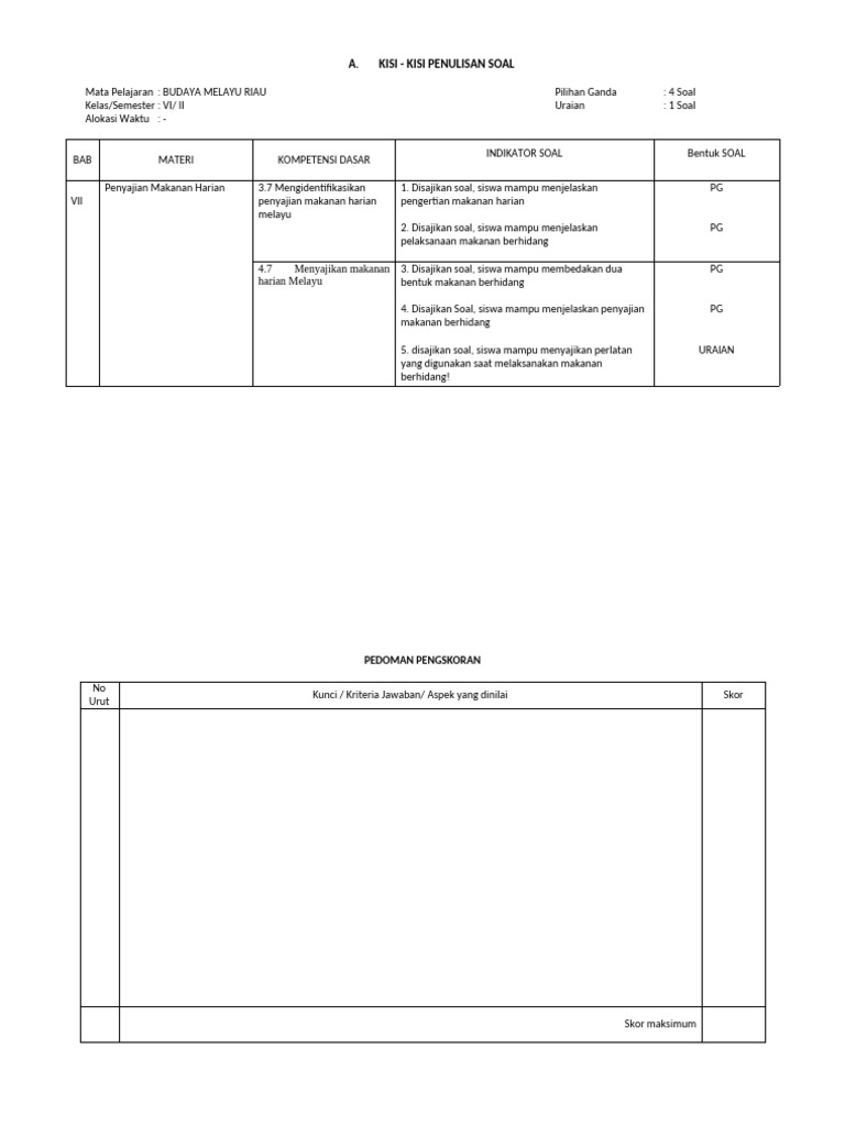 KISI KISI SOAL BMR KELAS 6 | PDF