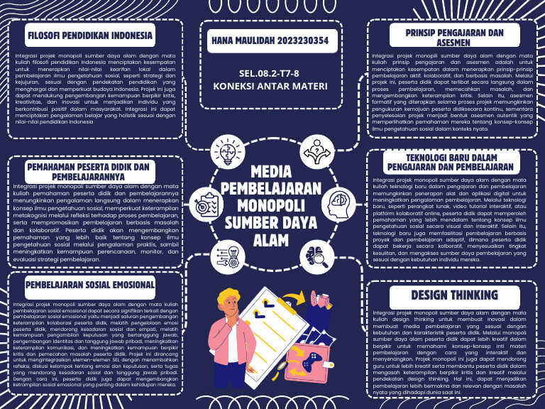 SEL.08.2-T7-8 Koneksi Antar Materi | PDF