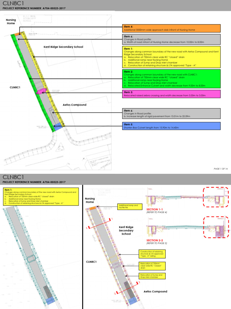 Summary of Items - 2 - External Works | PDF