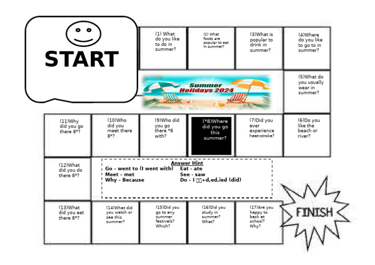 Summer Vacation QA Boardgame | PDF