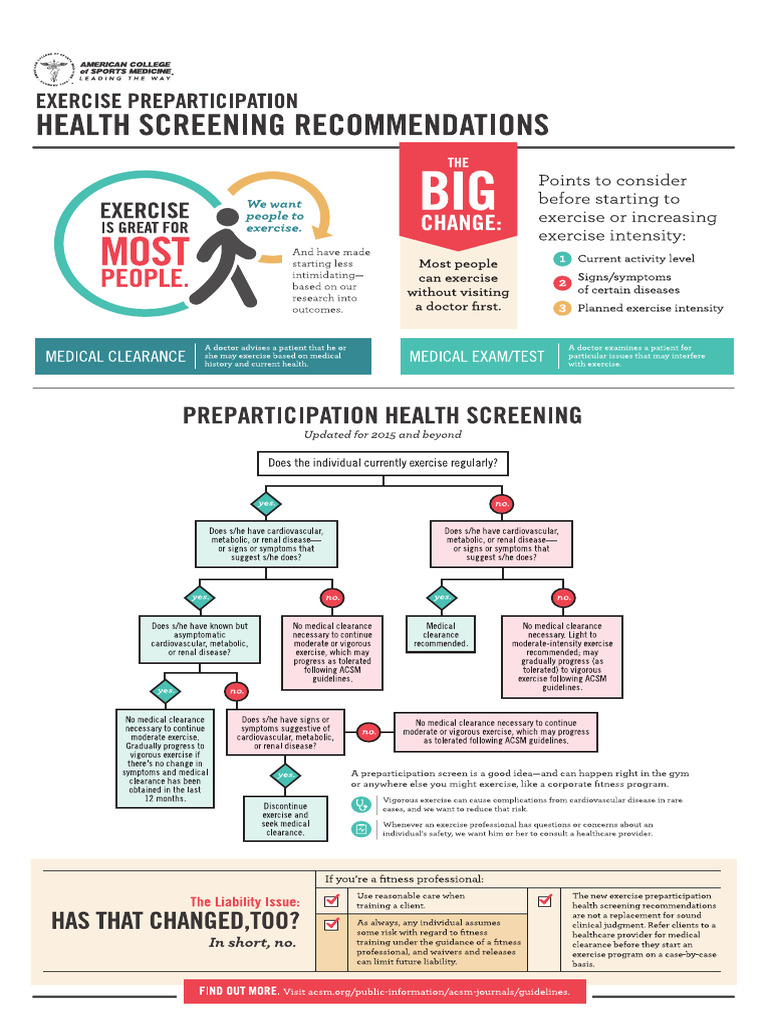 A CSM Pre Screening 101 | PDF