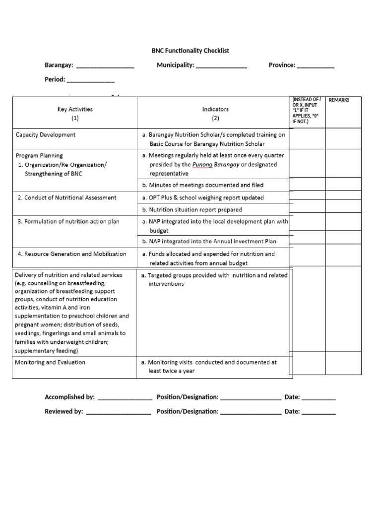 BNC-Functionality-Checklist | PDF