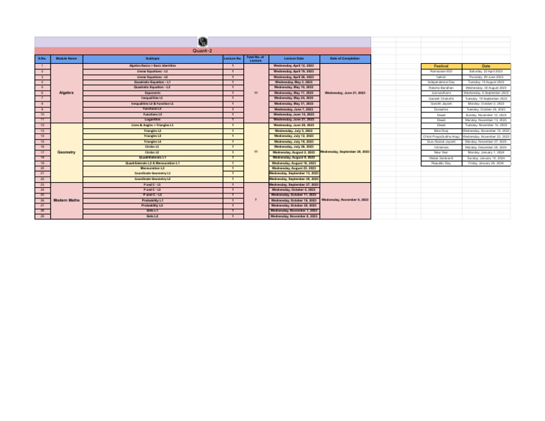 1701481493-MBA ELITE PLANNER (2023) - Quant-2 Elite Planner (Vinit Sir) | PDF | Equations ...