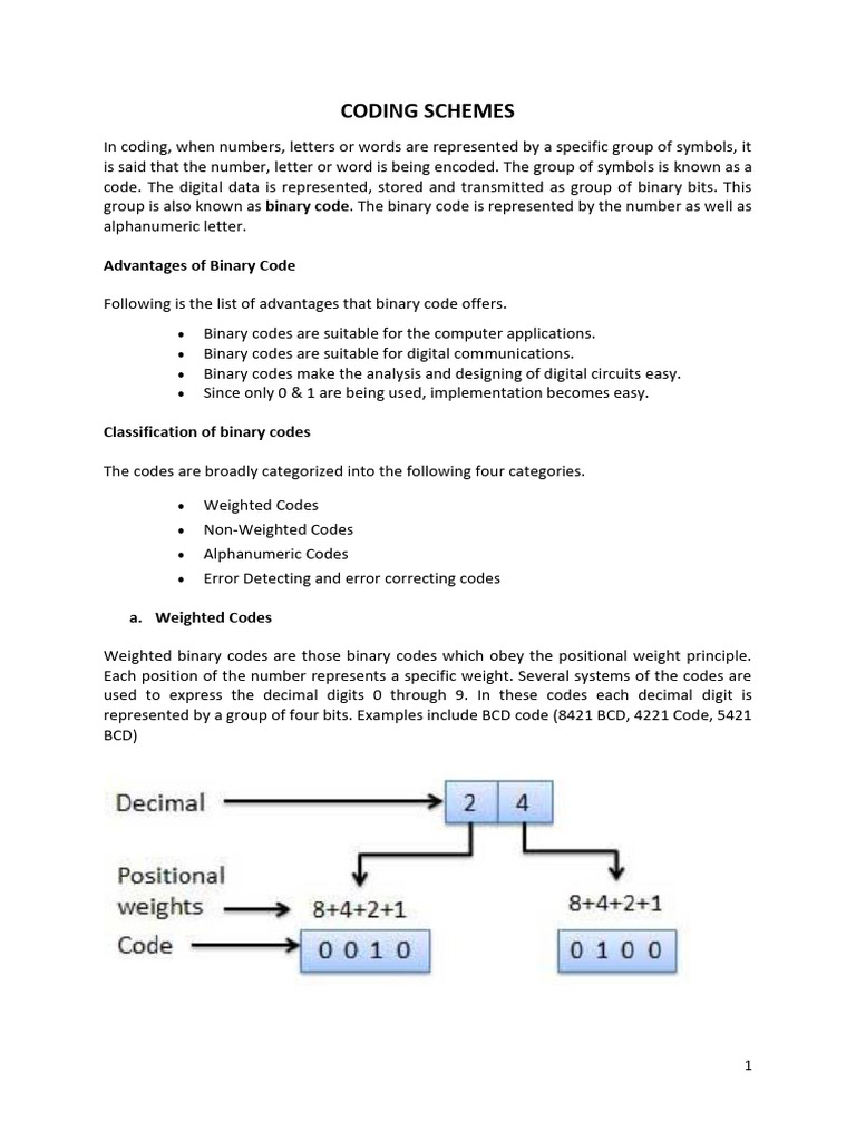 CODING SCHEMES-digital Electronics SWE L1 | PDF | Binary Coded Decimal | Ascii