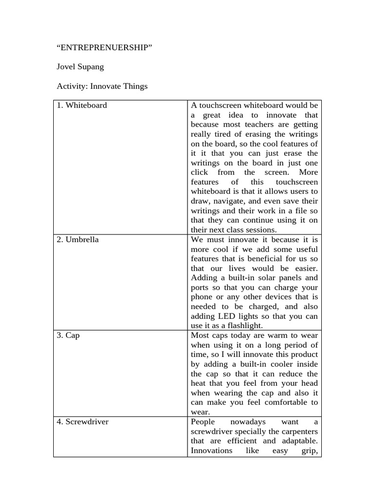 ENTREP INNOVATE THINGS | PDF | Mosquito