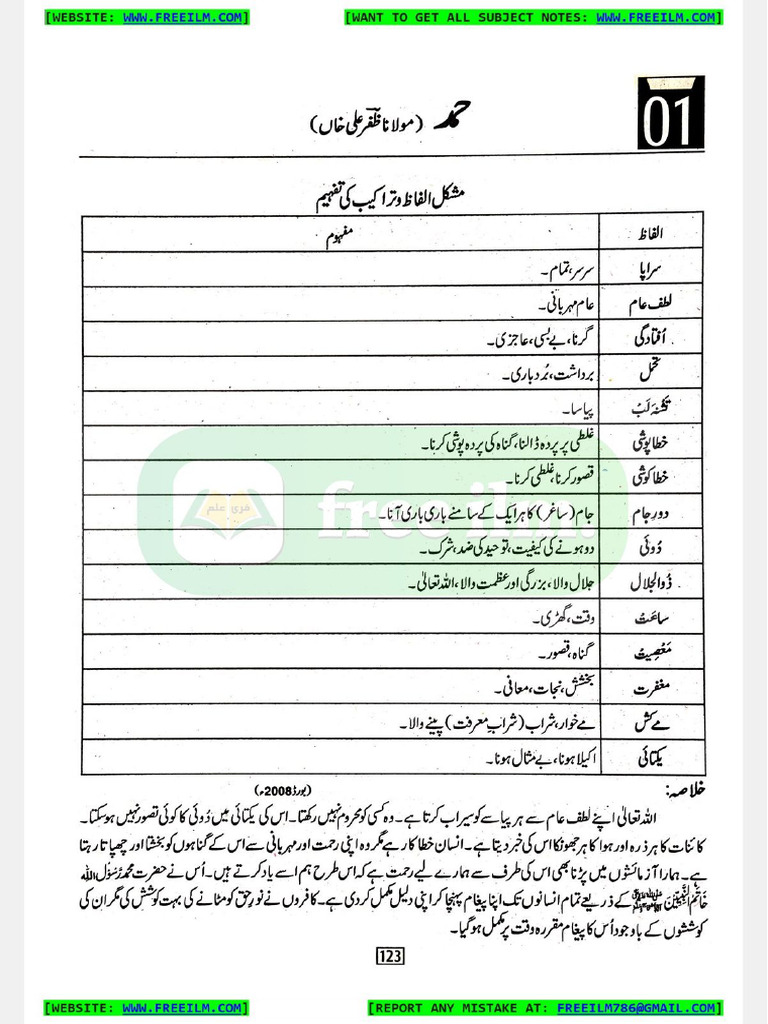 12th Urdu Nazm1 Notes | PDF
