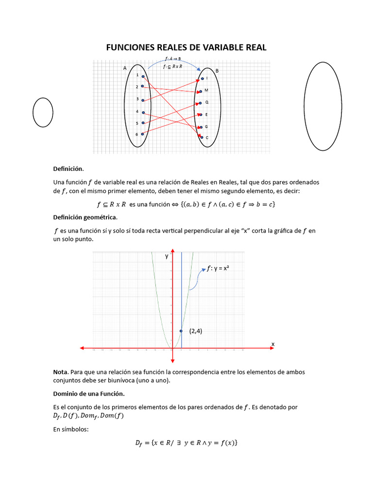 Semana 13 Funciones Reales de Variable Real | PDF | Función (Matemáticas) | Matemáticas