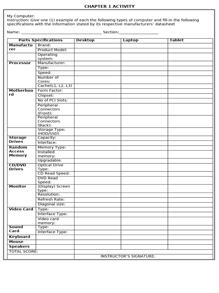 Chapter 1 Activity - Computer Parts Specifications | PDF