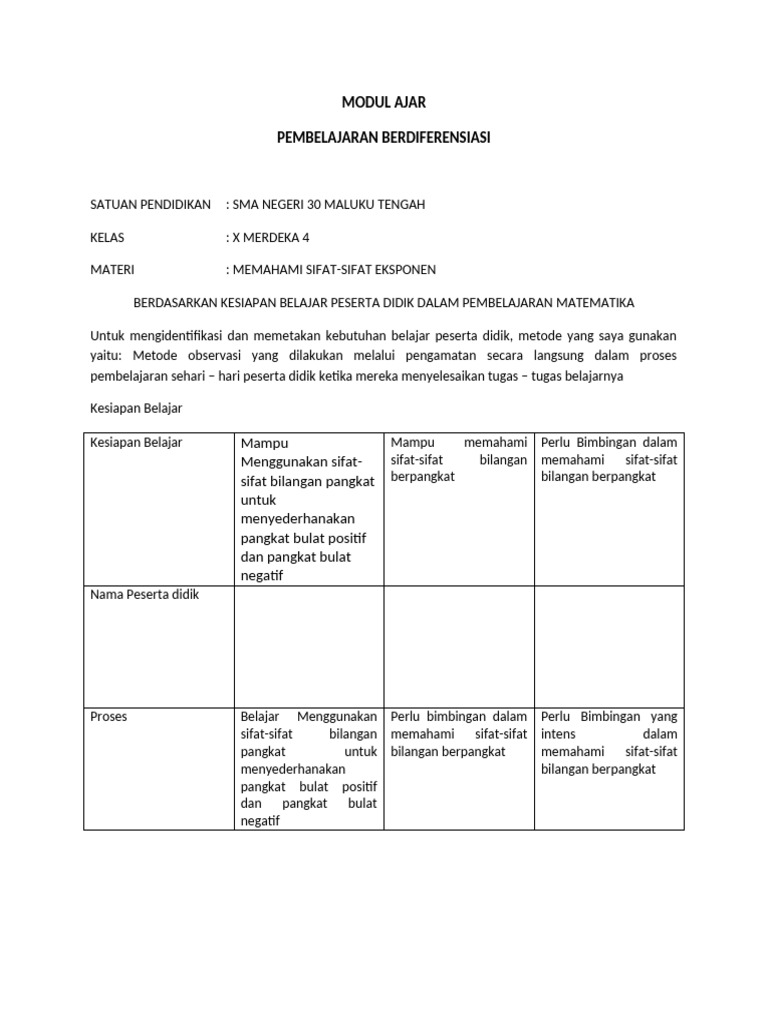 Modul Ajar Sifat Eksponen Kelas X | PDF