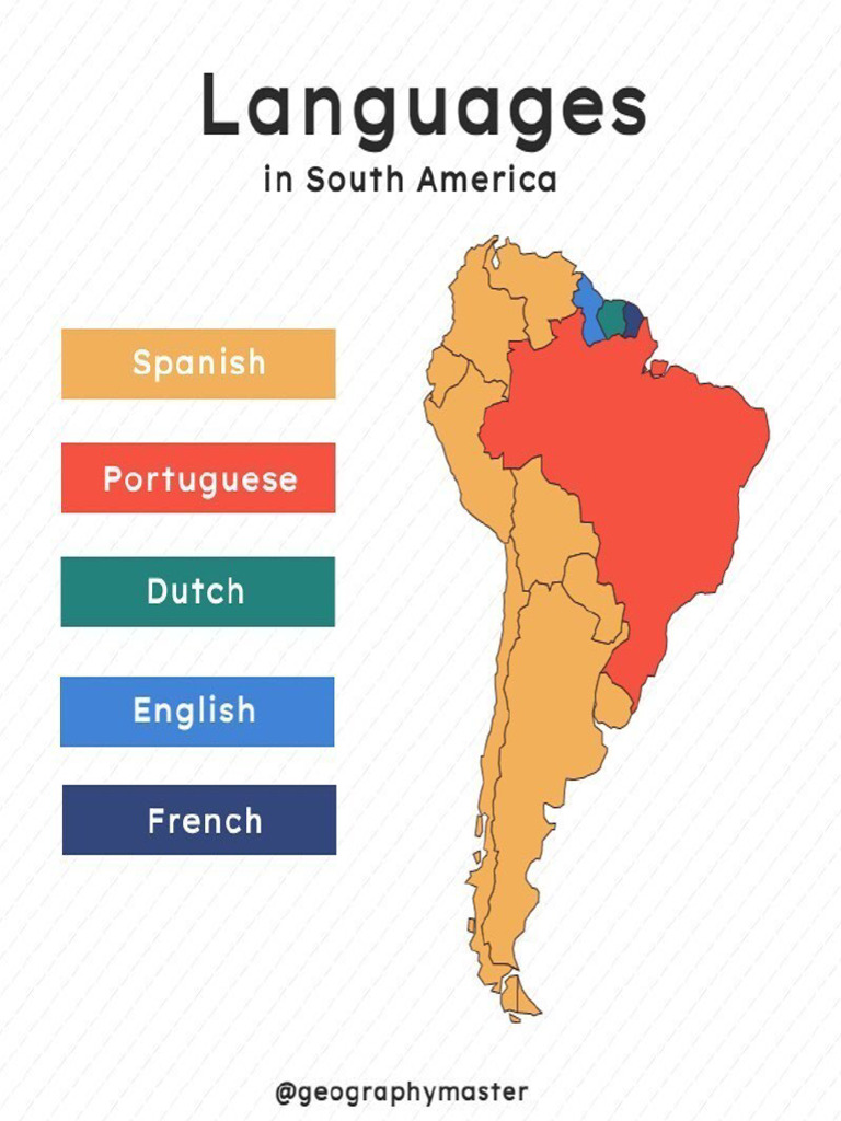 Languages in South America | PDF