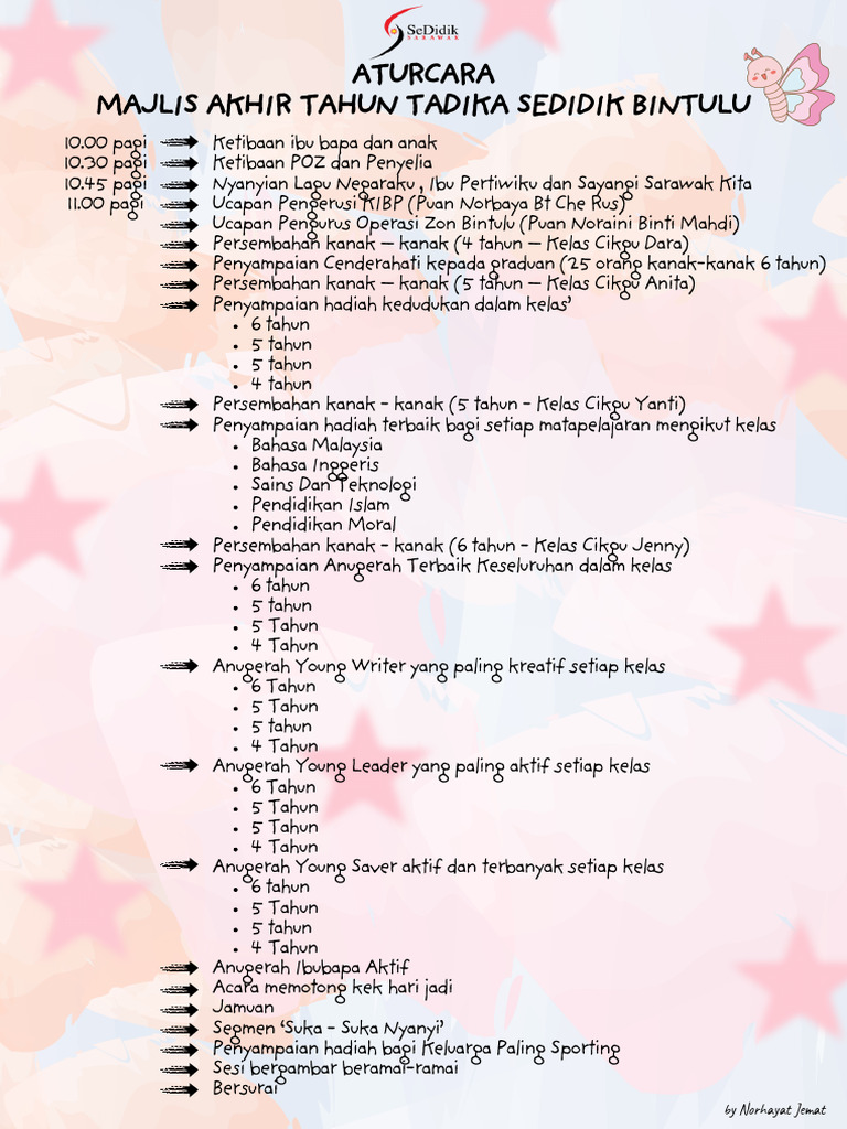 Aturcara Majlis Akhir Tahun Tadika Sedidik Bintulu | PDF