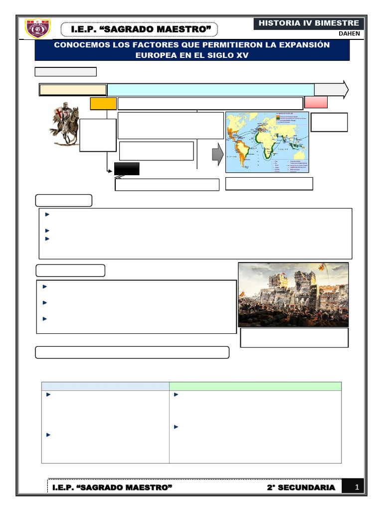 Tema N - 01 - Reconocemos Los Factores Que Permitieron La Expansi-N Europea en El Siglo XV - 2 ...