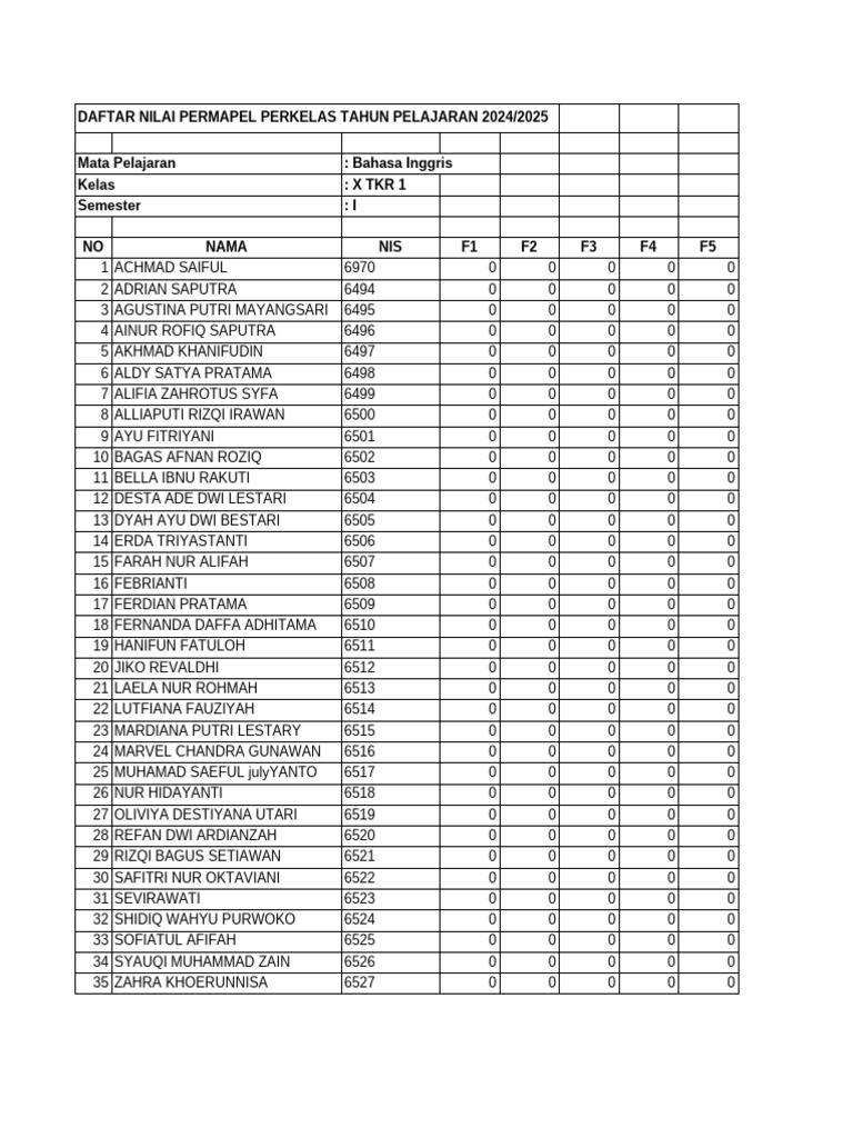 X TKR 1-Formatif-Bahasa Inggris | PDF