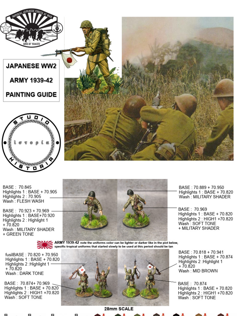 IJA-PAINTING-GUIDE | PDF | Uniforms | Military Uniforms