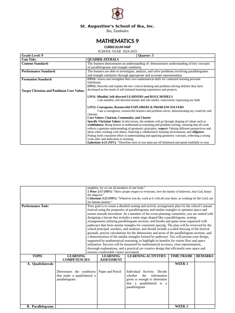 Math Curriculum for Grade 9 Students | PDF | Theorem | Area