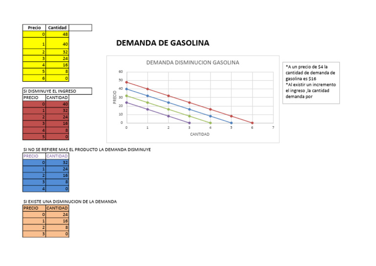 actividad de introduccion | PDF actividad de introduccion | PDF