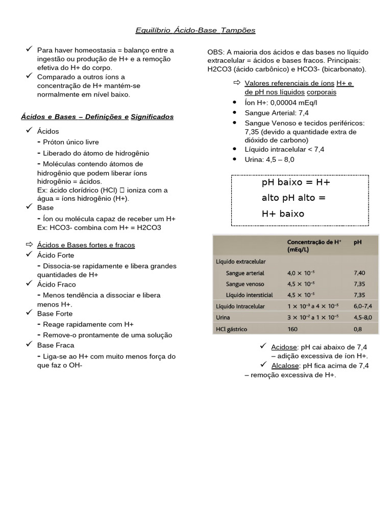 Roteiro 4 - Equilíbrio Ácido-Básico | PDF | Química | Química Física