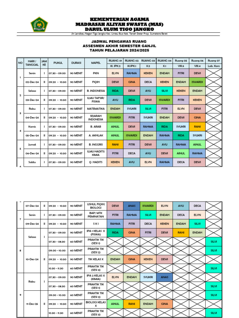 Revisi Jadwal Pengawas Semester Ganjil 2024 | PDF